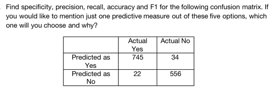 Solved solve step by step please 5.Find specificity, | Chegg.com
