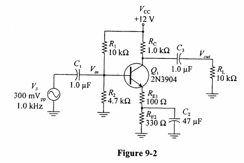 Solved Restore the circuit to that of Figure 9-2. With a | Chegg.com
