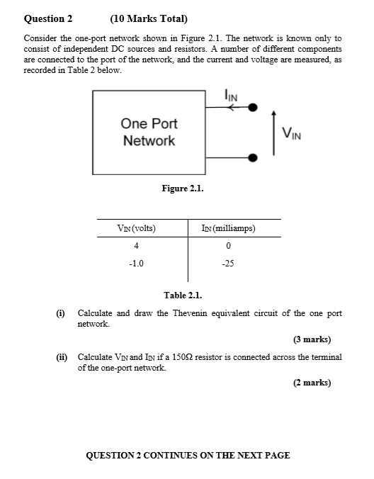 Solved Question 2 (10 Marks Total) Consider the one-port | Chegg.com