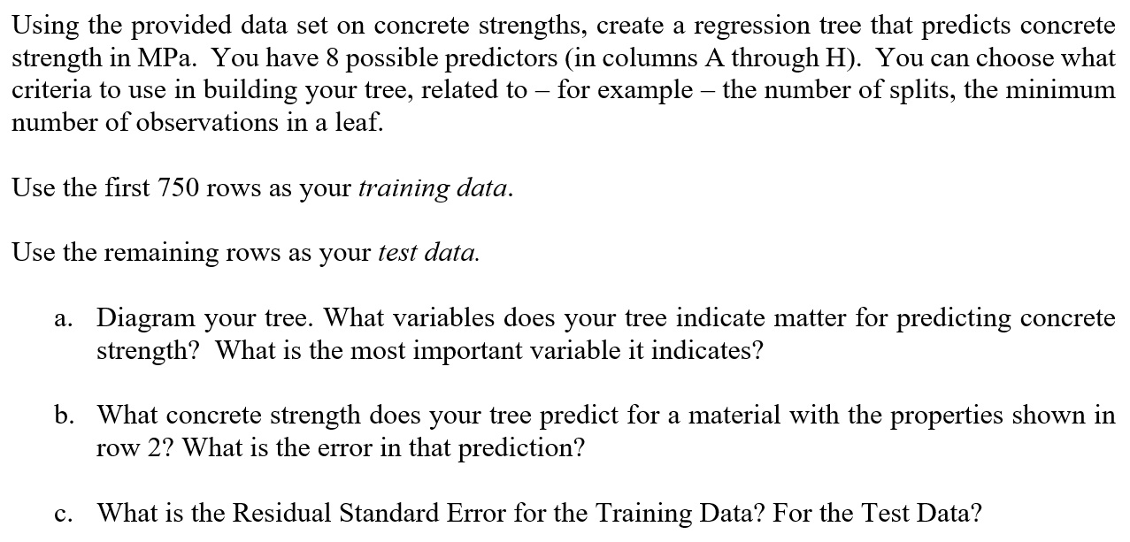Using the provided data set on concrete strengths, | Chegg.com