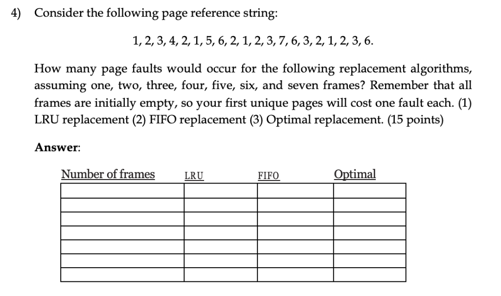 Solved 4) Consider the following page reference string: | Chegg.com