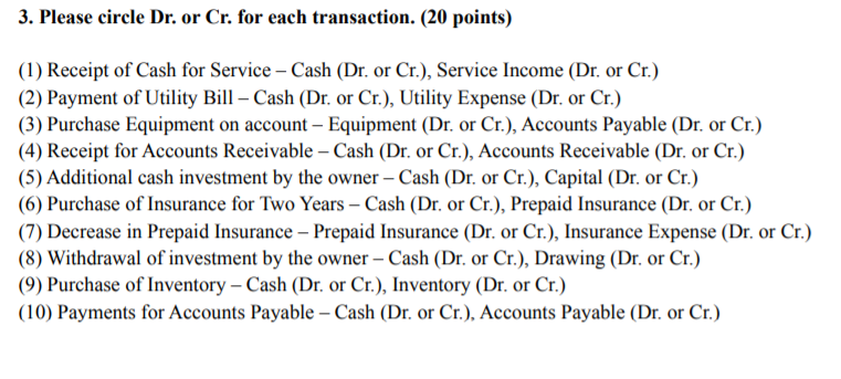 Solved 3. Please circle Dr. or Cr. for each transaction. (20 | Chegg.com