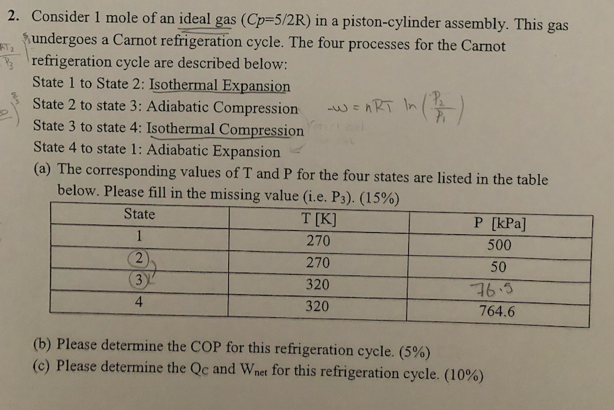 Solved Trap P2 2. Consider 1 mole of an ideal gas (Cp=5/2R) | Chegg.com