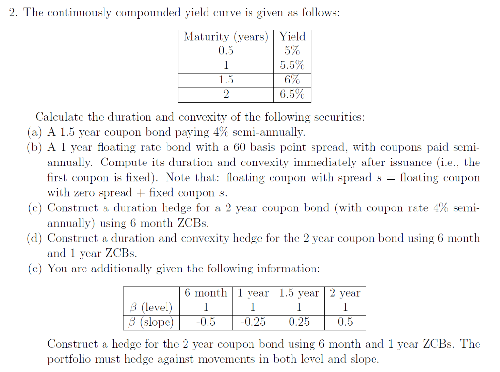 Solved 2. The continuously compounded yield curve is given | Chegg.com
