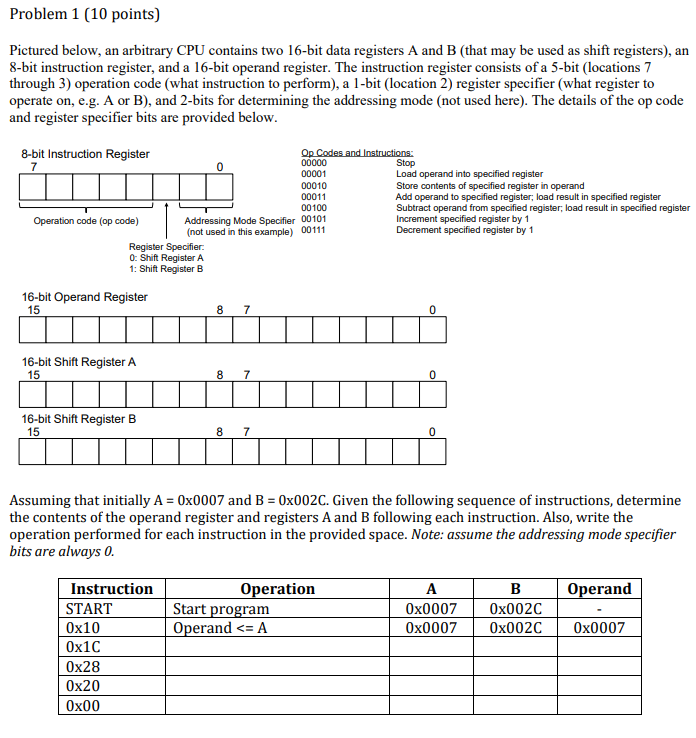 Solved Problem 1 (10 points) Pictured below, an arbitrary | Chegg.com