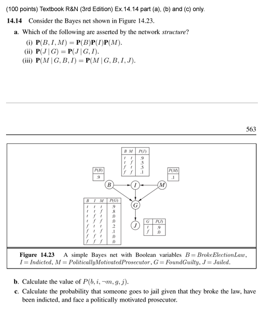 Solved (100 points) Textbook R\&N (3rd Edition) Ex.14.14 | Chegg.com