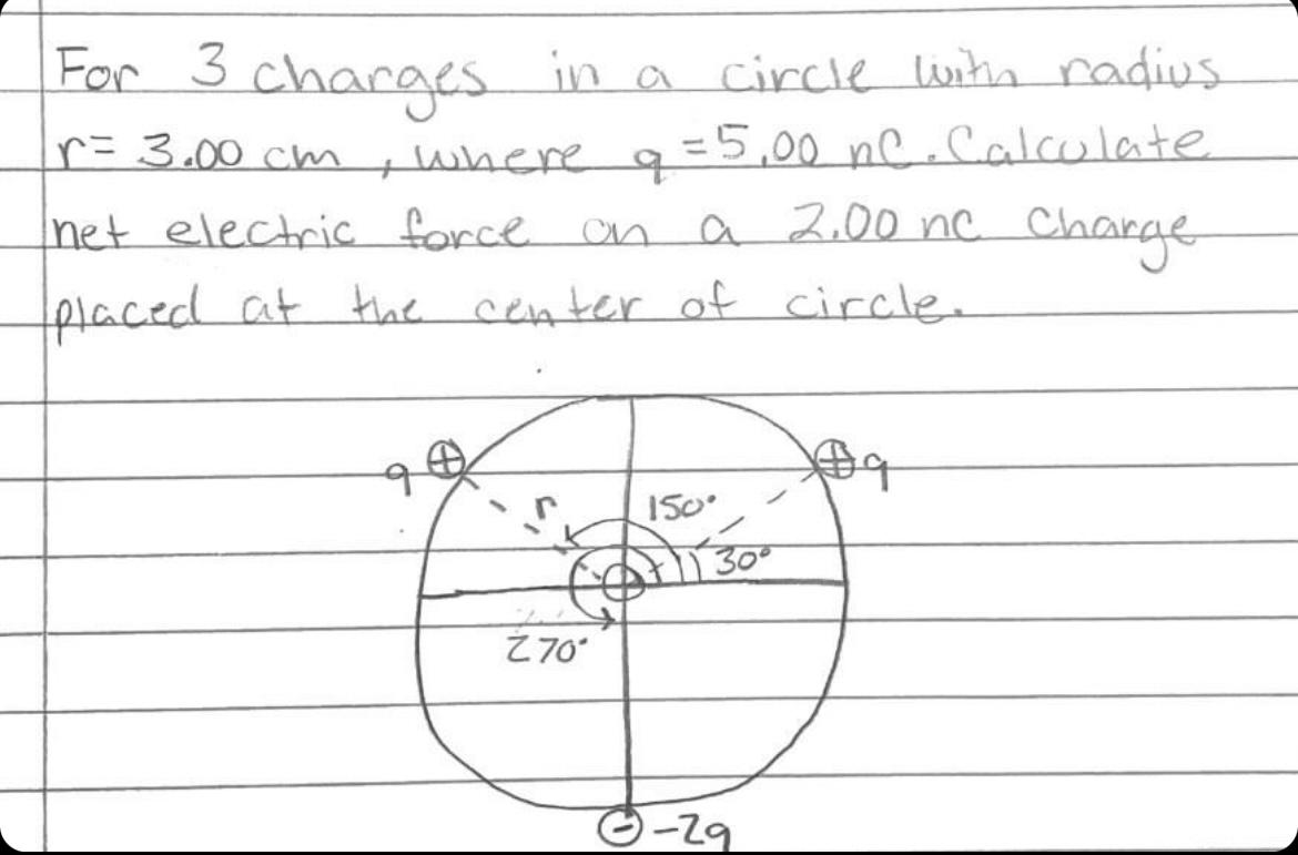 Solved For 3 charges in a circle with radius r=3.00 cm, | Chegg.com