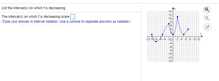 Solved List the interval(s) on which fis decreasing The | Chegg.com