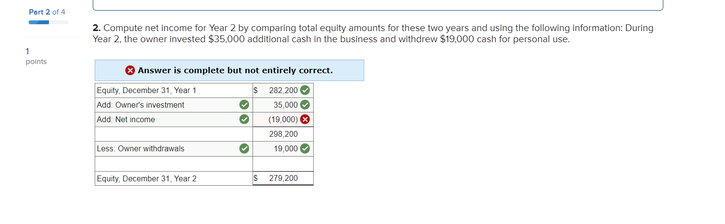 Solved Required information [The following information | Chegg.com