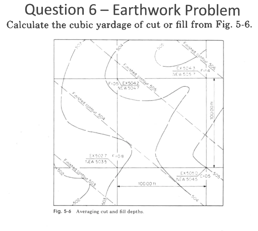 Question 6 - Earthwork Problem Calculate the cubic | Chegg.com