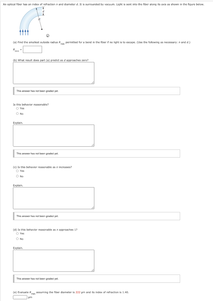 Solved An optical fiber has an index of refraction n and | Chegg.com