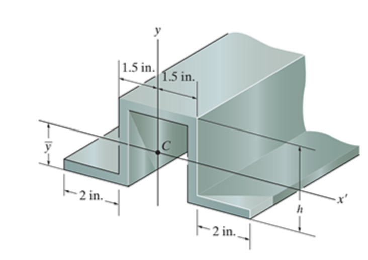 Solved Consider the wing channel in (Figure 1) ﻿with | Chegg.com