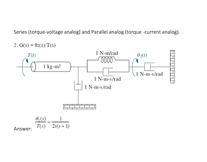 Solved Series (torque-voltage analog) and Parallel analog | Chegg.com