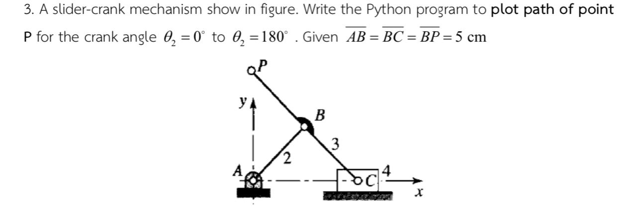 Solved 3. A slider-crank mechanism show in figure. Write the | Chegg.com