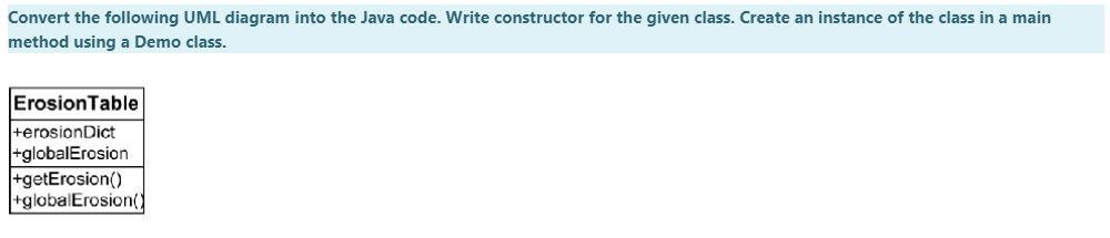 Solved Convert the following UML diagram into the Java code. | Chegg.com