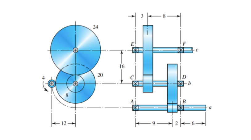 Solved n the double-reduction gear train shown (demensions | Chegg.com