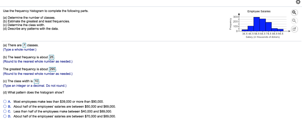 Solved Use the frequency histogram to complete the followng | Chegg.com