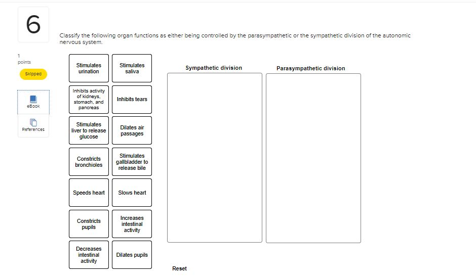 Solved 6 Classify the following organ functions as either | Chegg.com