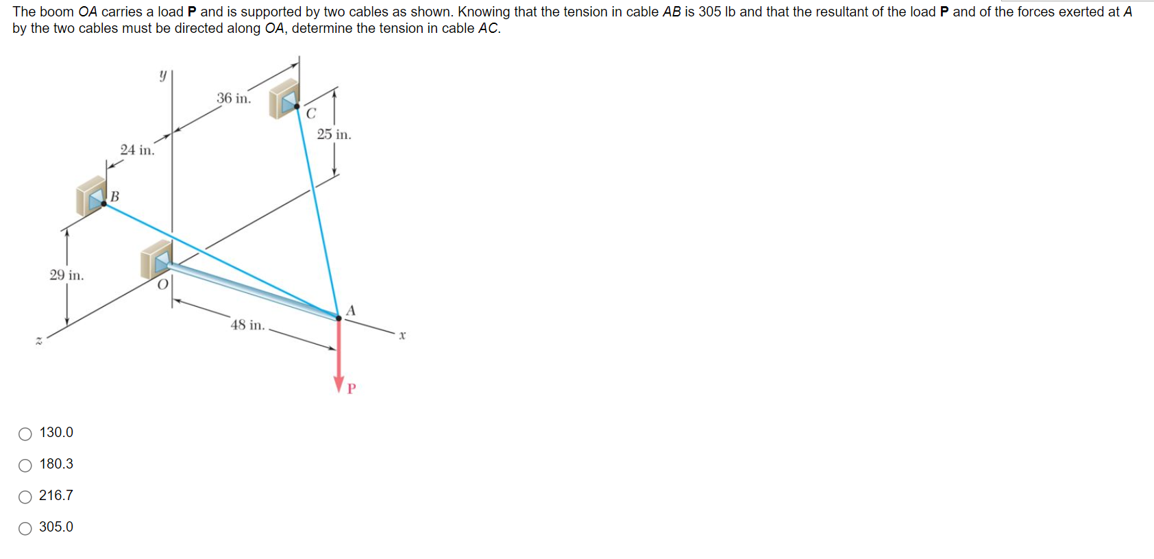 Solved 130.0180.3216.7305.0 | Chegg.com