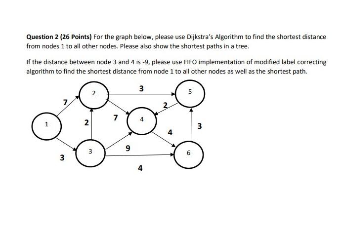 Solved Question 2 (26 points) For the graph below, please | Chegg.com