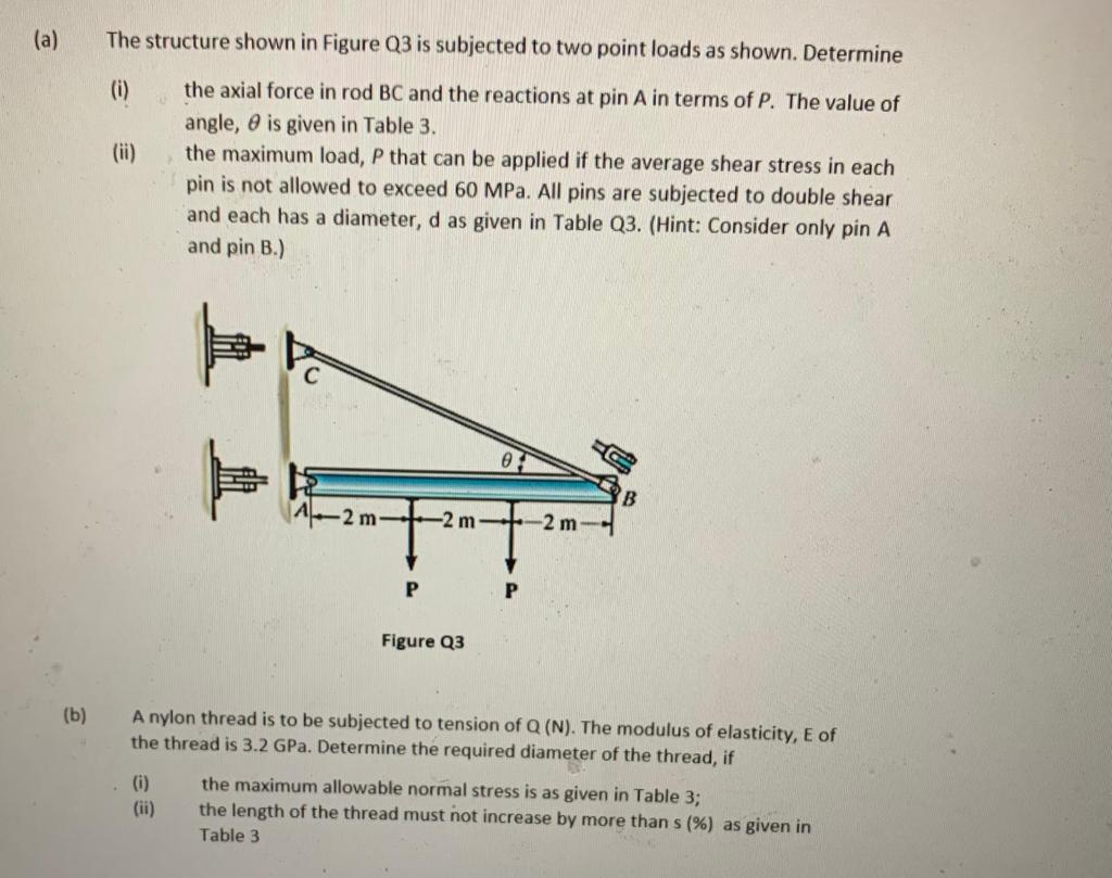 Solved (a) The structure shown in Figure Q3 is subjected to | Chegg.com