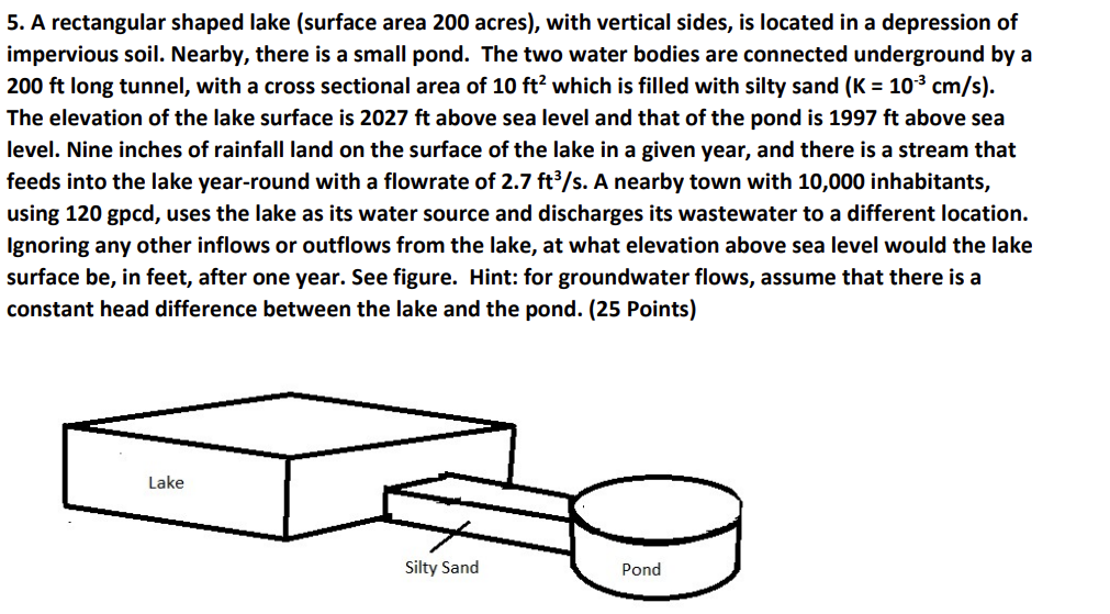 Solved 5. A rectangular shaped lake (surface area 200 | Chegg.com