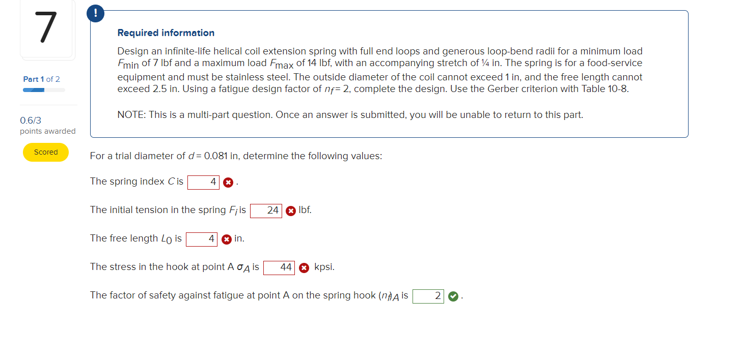 Solved Required information Design an infinite-life helical | Chegg.com