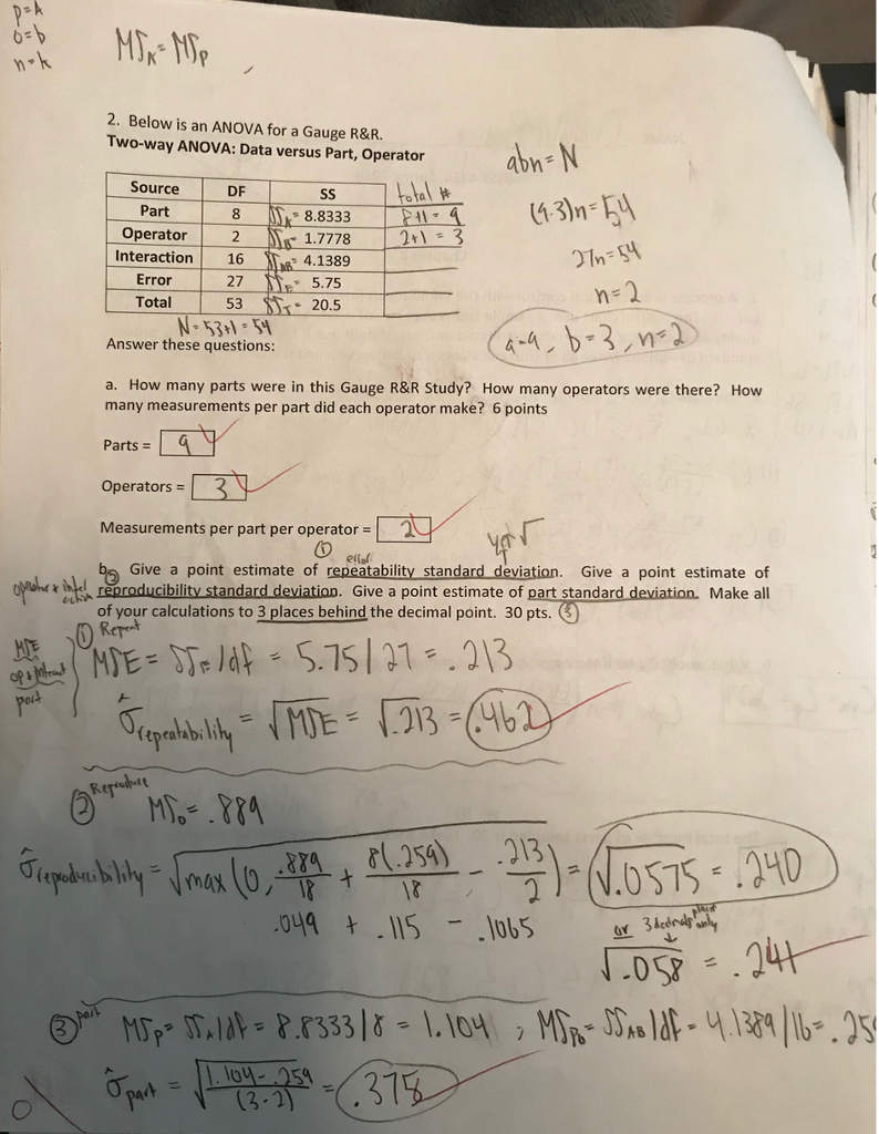 Solved 2. Below is an ANOVA for a Gauge R&R. Two-way ANOVA: | Chegg.com