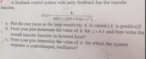 Solved A feedback control system with unity feedback has the | Chegg.com