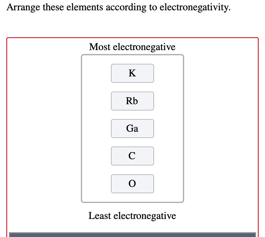 Solved Arrange these elements according to | Chegg.com