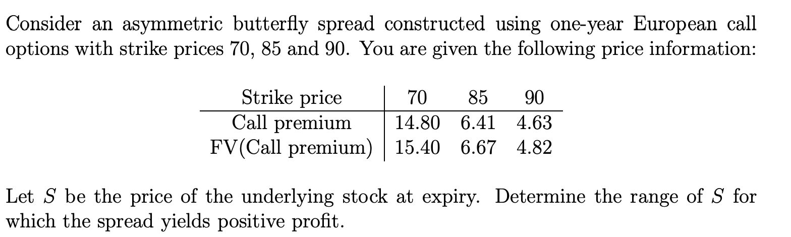 Consider an asymmetric butterfly spread constructed | Chegg.com