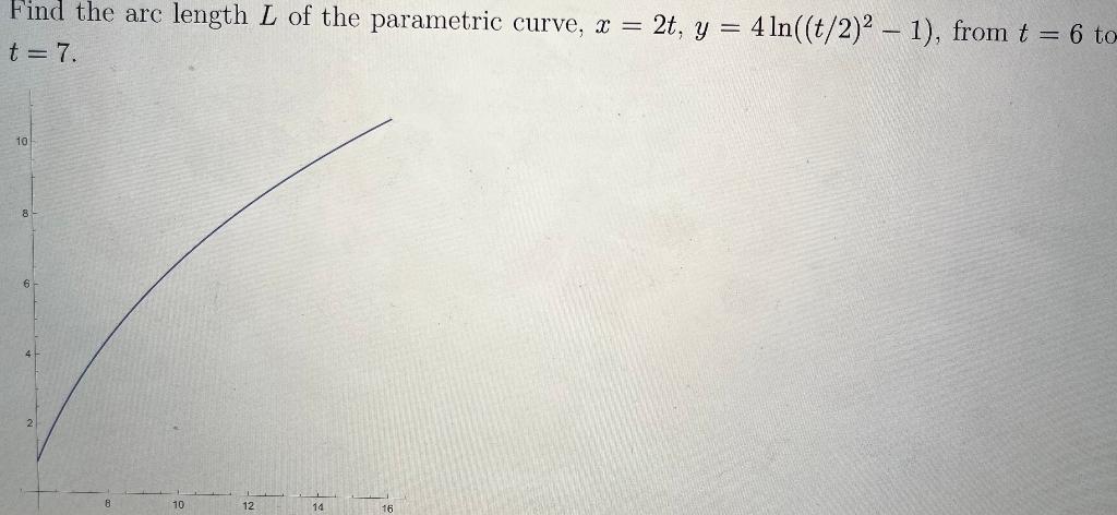 Solved Find the arc length L of the parametric curve, | Chegg.com