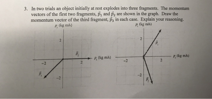 Solved In two trials an object initially at rest explodes | Chegg.com