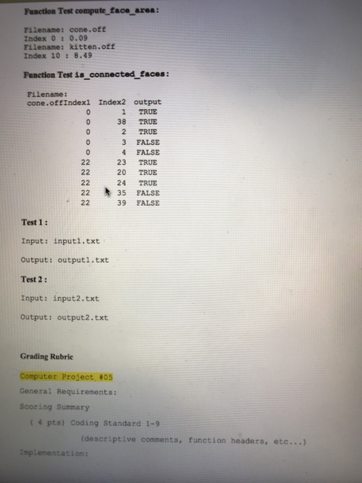 Fall 2019 Programming Project 05 This assignment is | Chegg.com