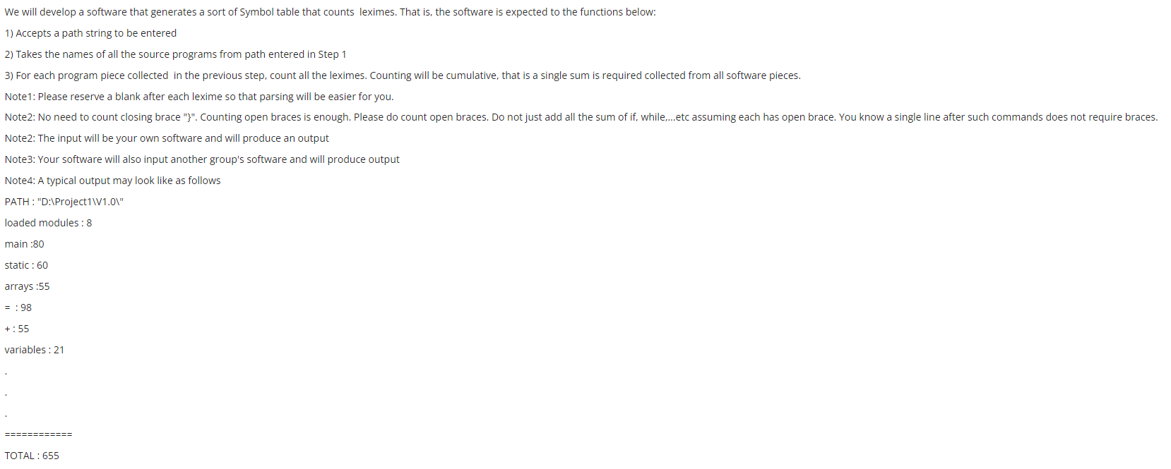Solved We will develop a software that generates a sort of | Chegg.com