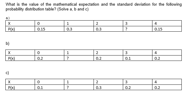 Solved What is the value of the mathematical expectation and | Chegg.com