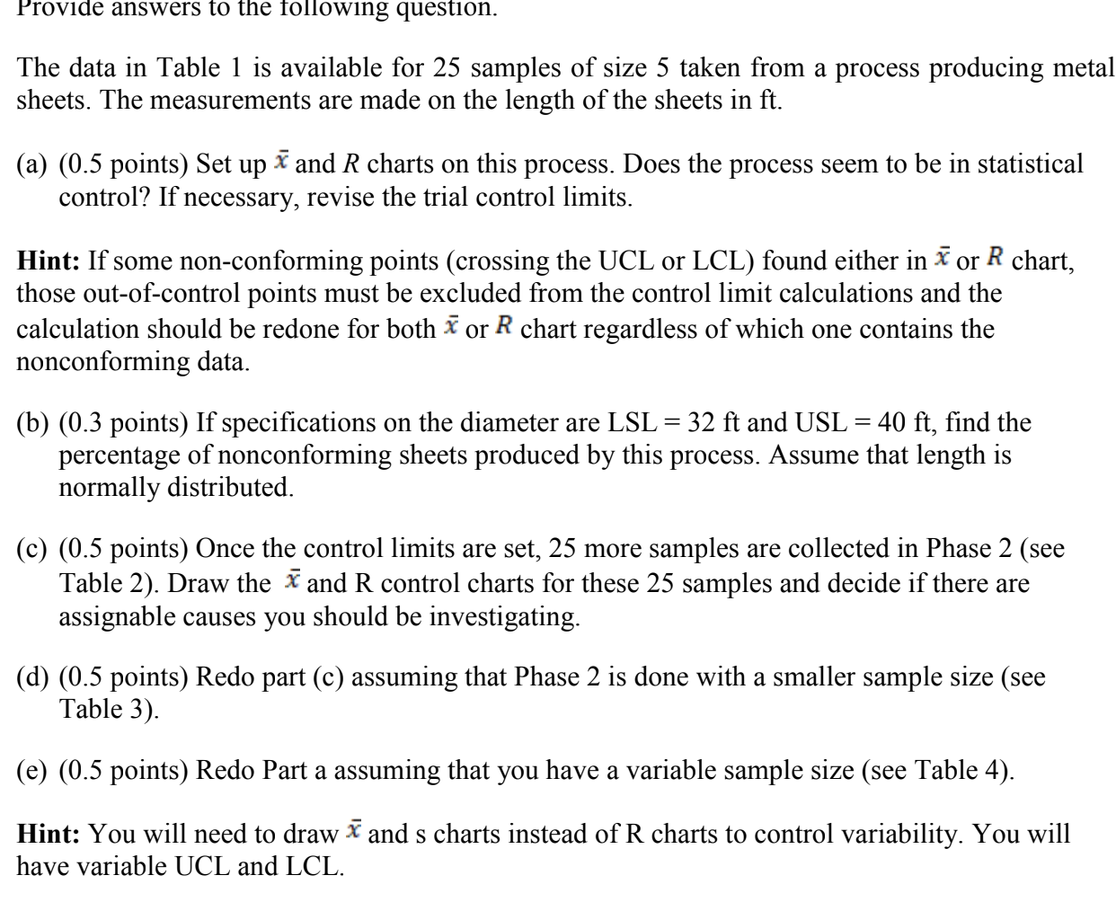 Solved Provide answers to the following question. The data | Chegg.com