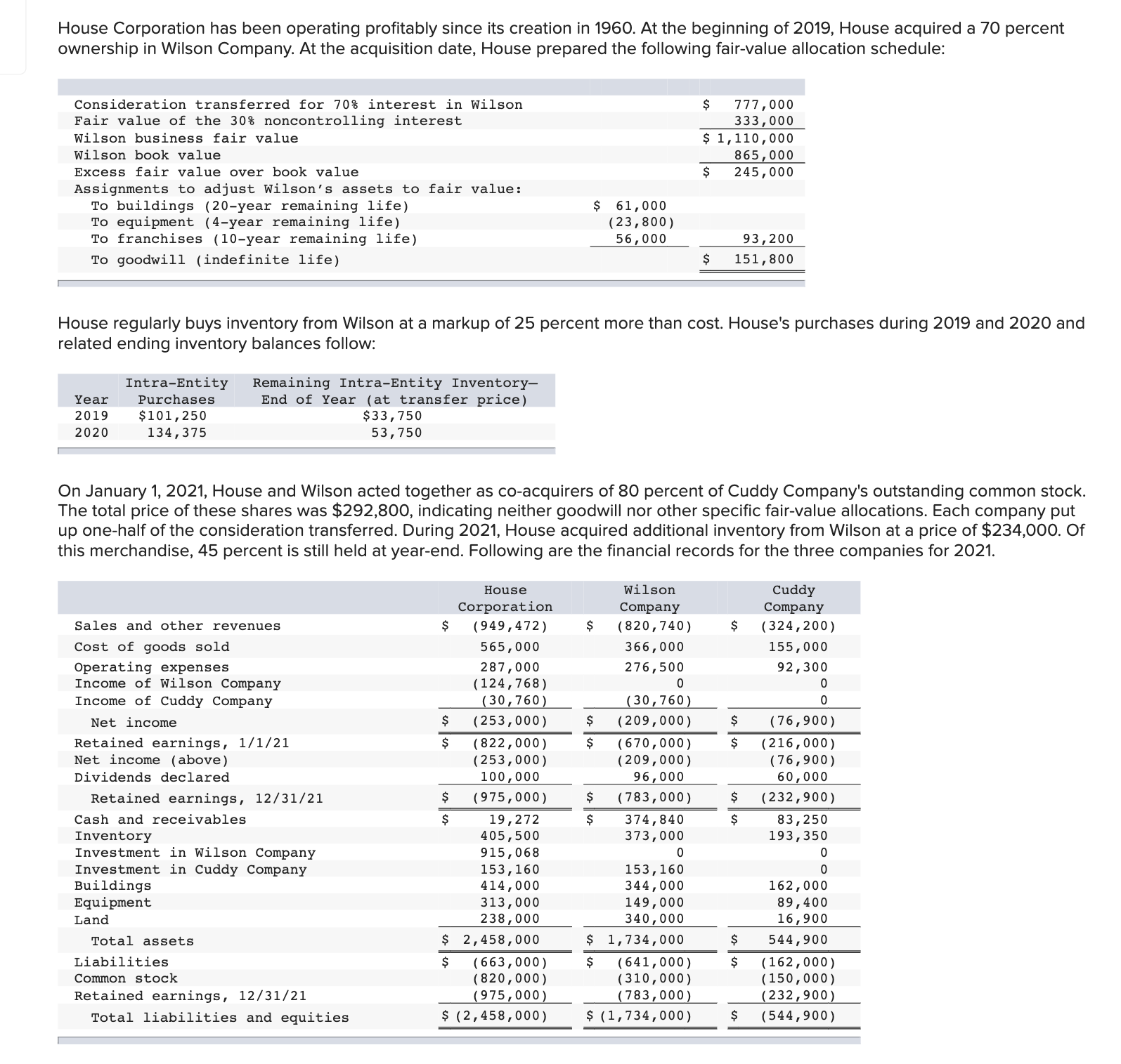 Solved House Corporation has been operating profitably since | Chegg.com