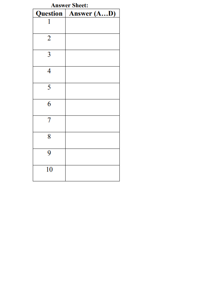 Solved Answer Sheet: Question Answer (A...D) 1 2 3 4 5 6 7 8 | Chegg.com