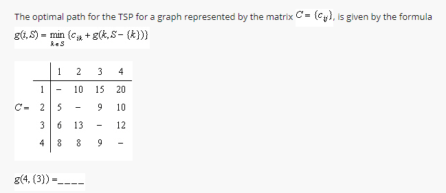 Solved The optimal path for the TSP for a graph represented | Chegg.com