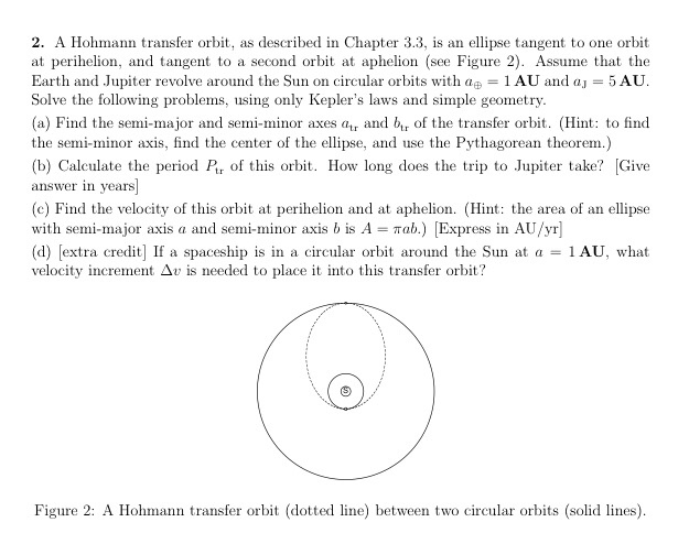Solved 2. A Hohmann transfer orbit, as described in Chapter | Chegg.com