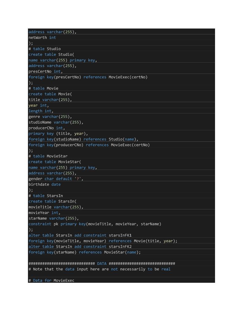 Solved Note: For the SQL parts please paste the codes in | Chegg.com