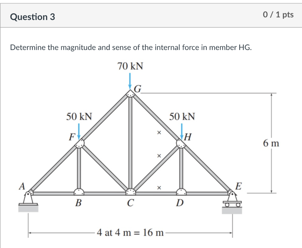 [Solved]: Determine the magnitude and sense of the interna