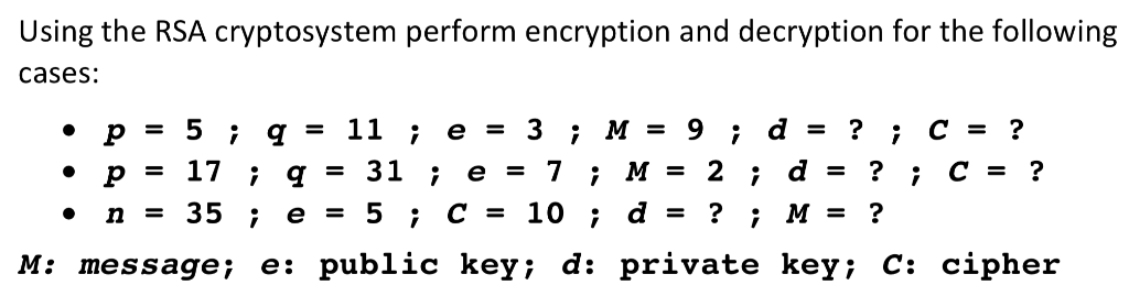 Solved Using the RSA cryptosystem perform encryption and | Chegg.com