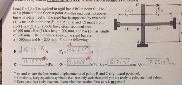 Solved Load P = 10 kN is applied to rigid bar ABC at point | Chegg.com