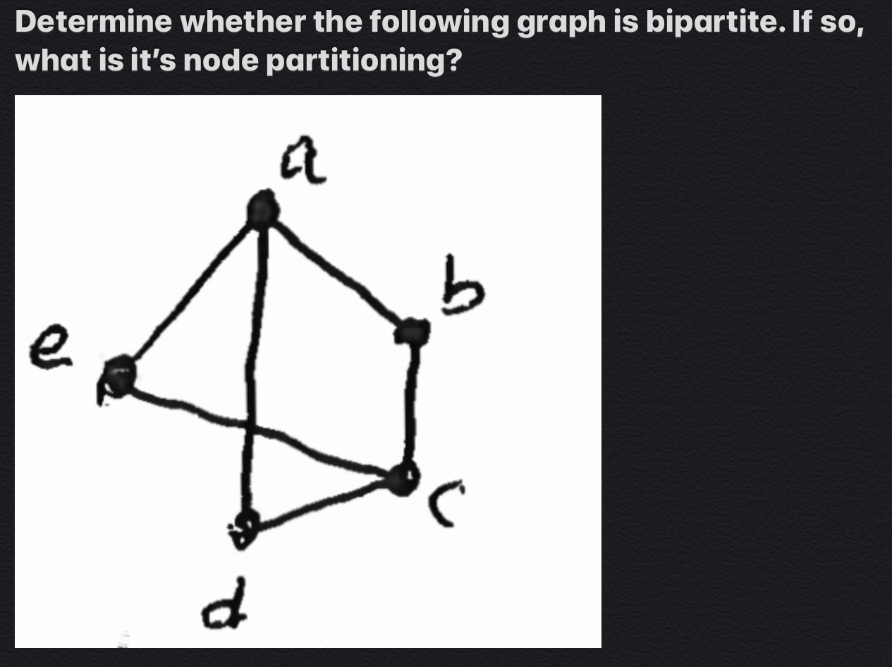 Solved Determine whether the following graph is bipartite. | Chegg.com