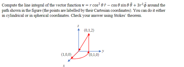 Solved Compute the line integral of the vector function | Chegg.com
