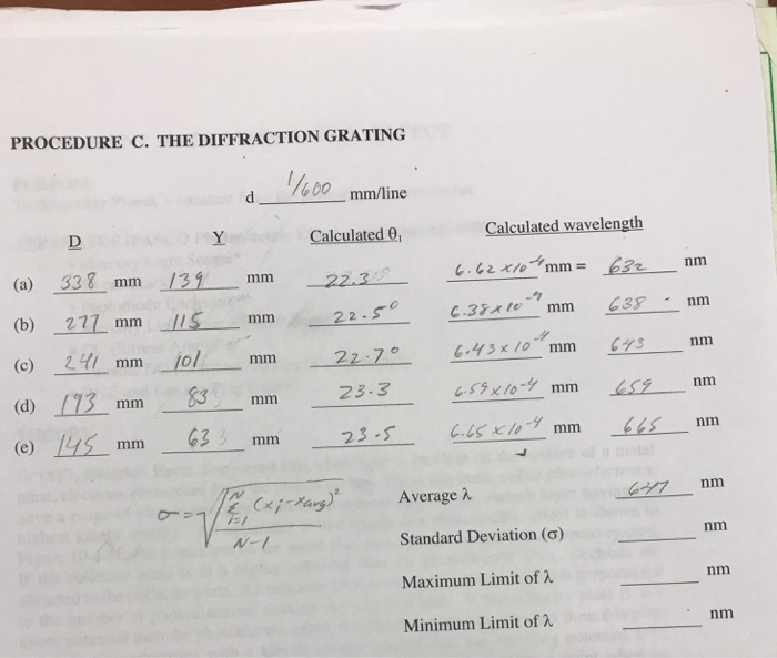 Solved PROCEDURE C. THE DIFFRACTION GRATING 00mm/line | Chegg.com