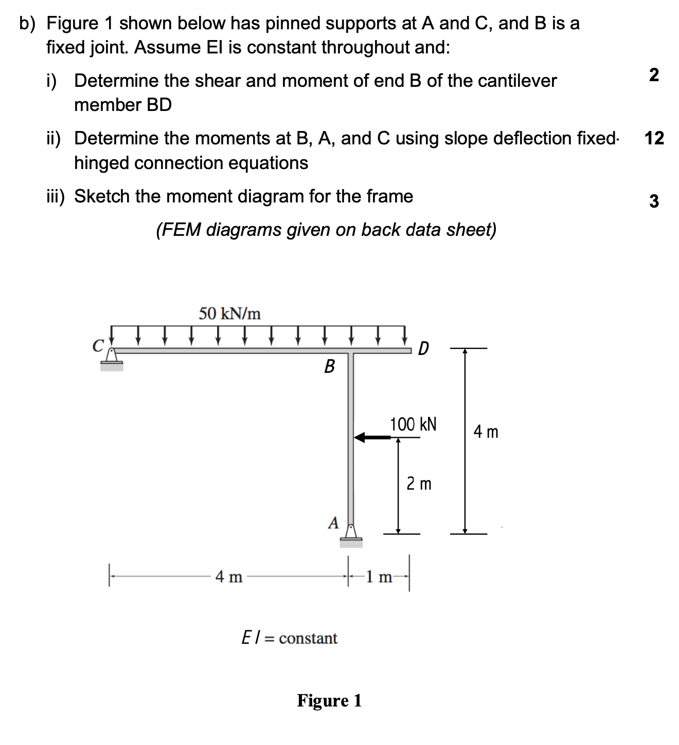 Solved b) ﻿Figure 1 ﻿shown below has pinned supports at A | Chegg.com