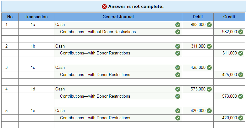 Solved The Evangelical Private School follows FASB standards | Chegg.com